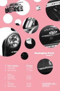 Porsche GB, 2021 - Jake Yorath